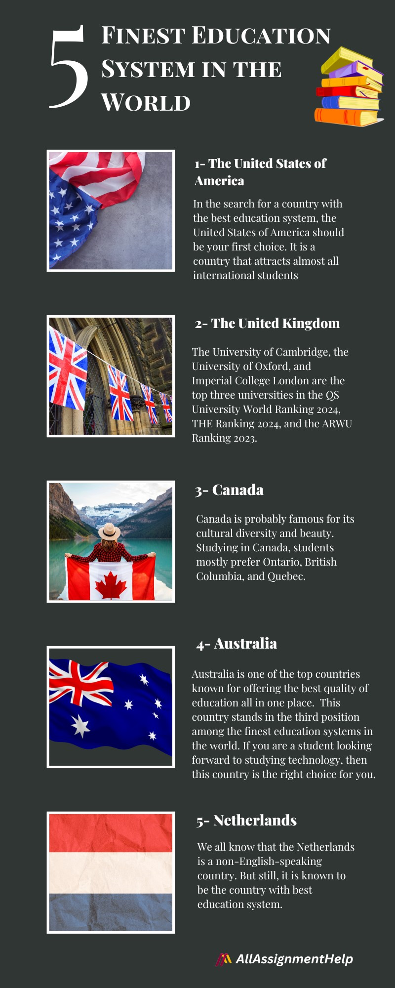 Finest Education System: Top Five Countries