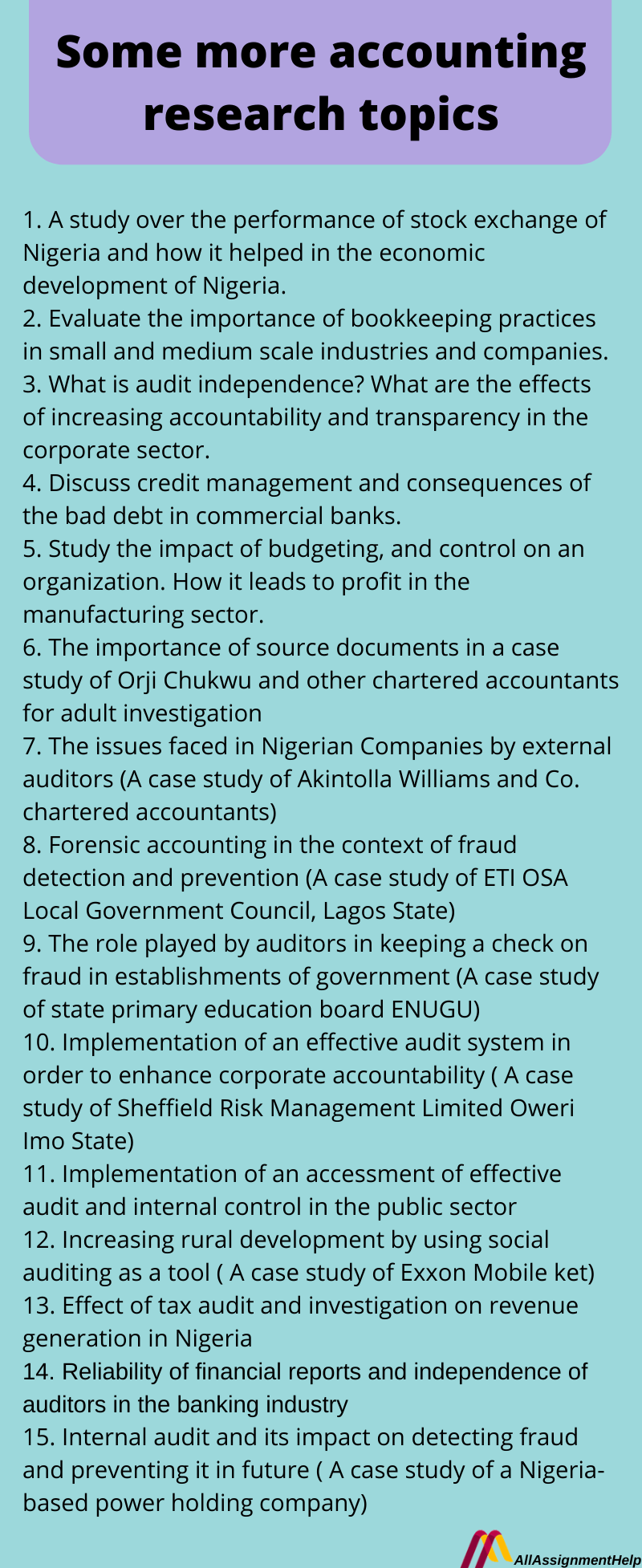 Top Trending topics For Accounting Research