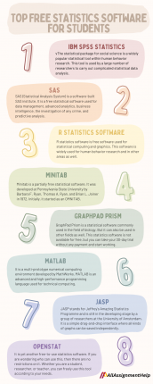 Free Statistics Software: Best Tools for Educational Purposes