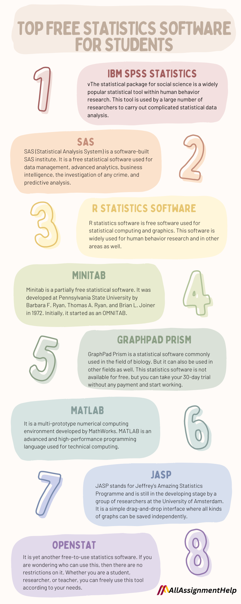 Free Statistics Software: Best Tools for Educational Purposes