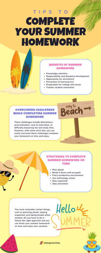 A Guide to Complete Summer Homework | All Assignment Help
