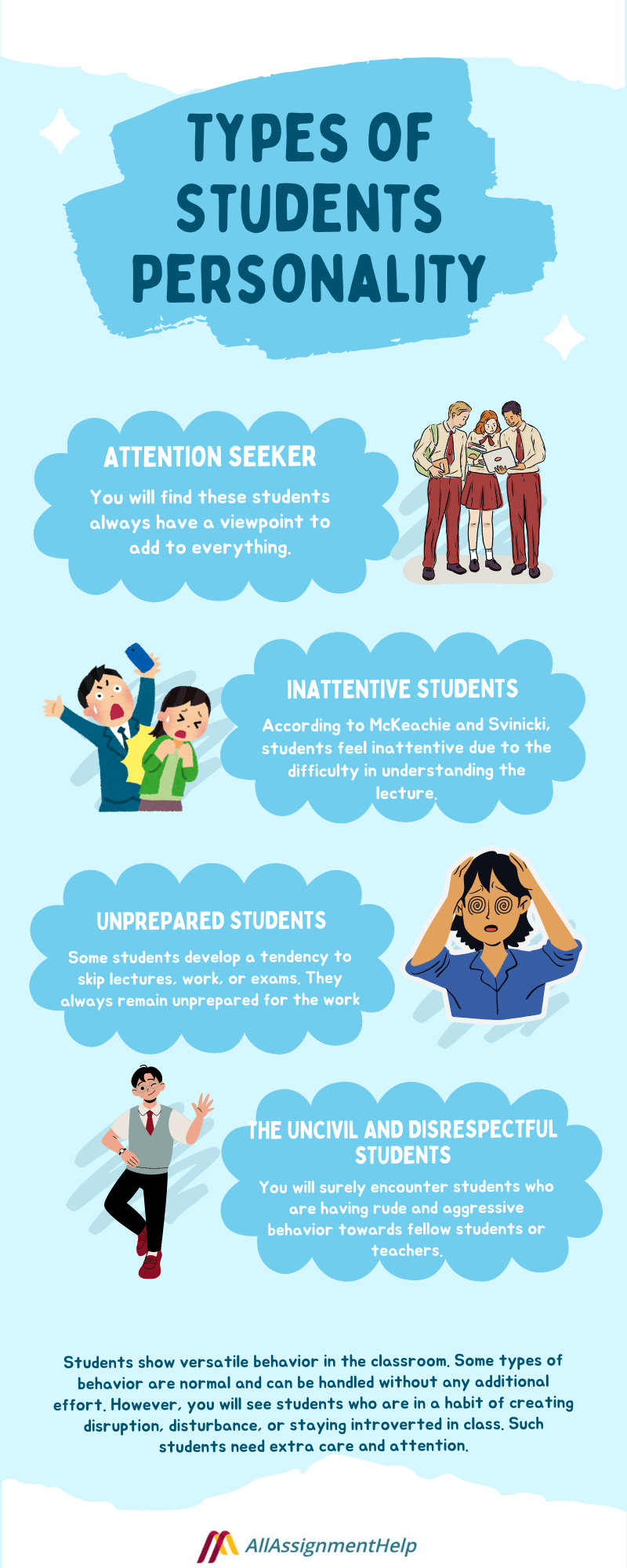 Know Your Students Personality | How To Tackle Their Behavior