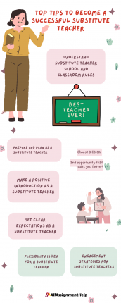 How To Become a Successful Substitute Teacher