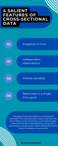 Cross sectional data | Definition & Examples | Time Series Data