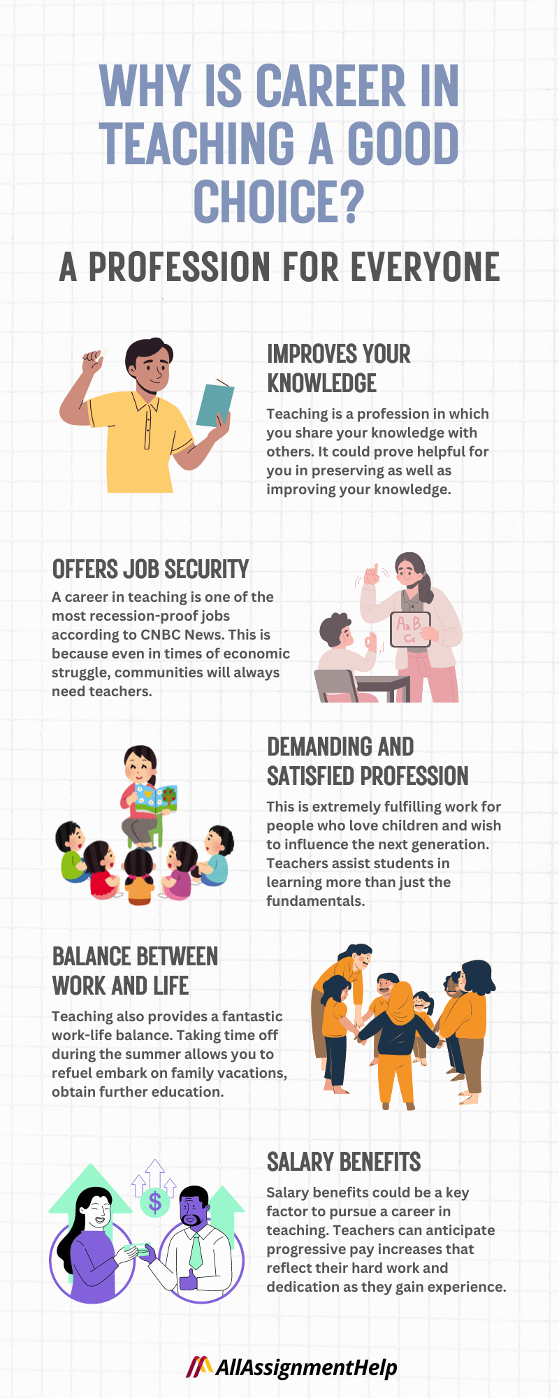 Why a Career in Teaching is the Ideal One?