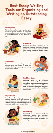 Essay Writing Tools to Help You Produce Outstanding Essays