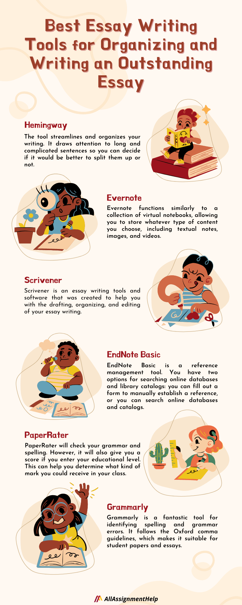 Essay Writing Tools to Help You Produce Outstanding Essays