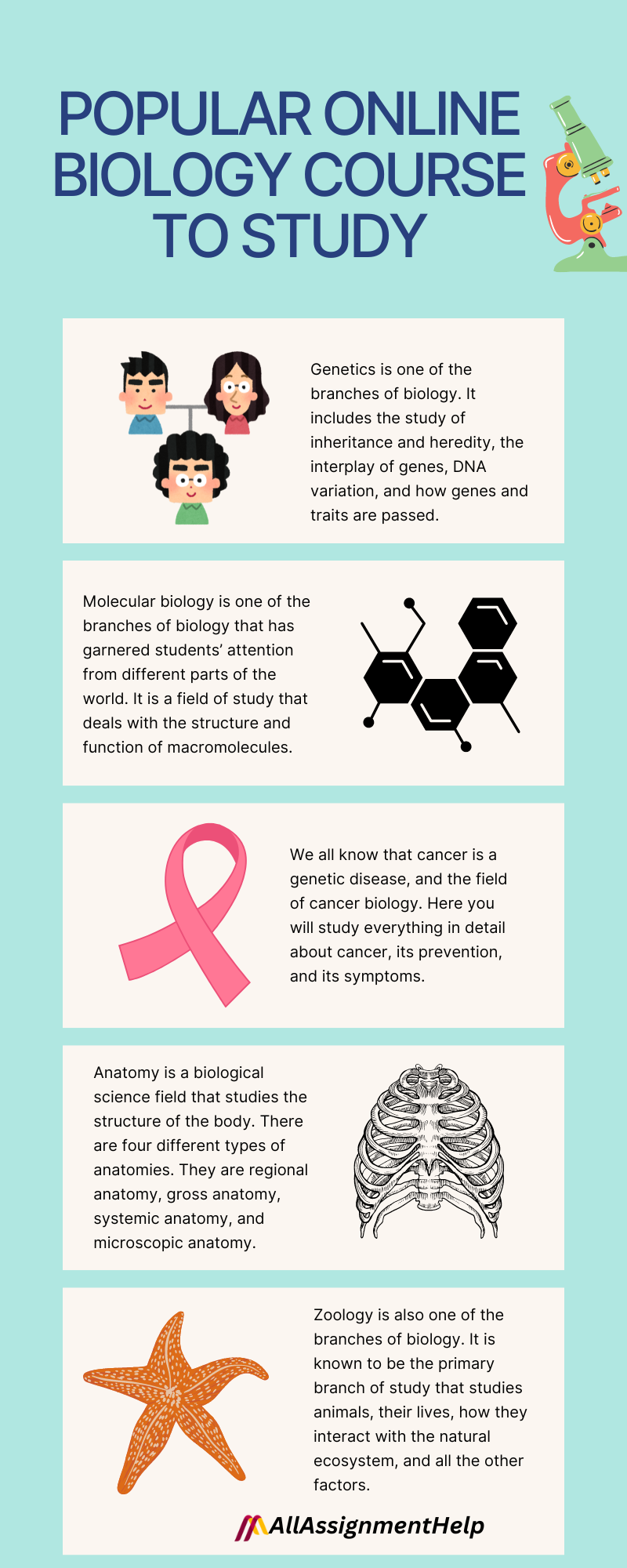 Online Biology Course: Courses, Tips, and Career Opportunities