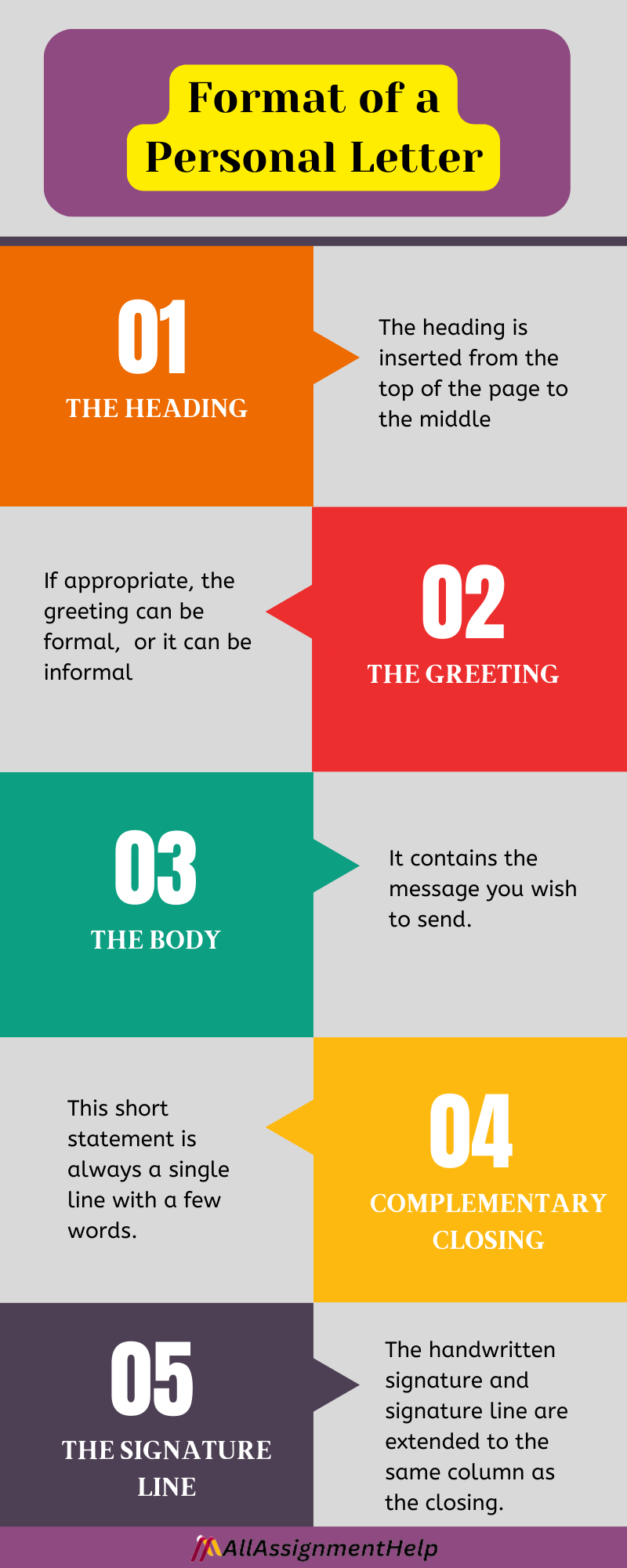 Learn the expert tips and tricks of personal letter format