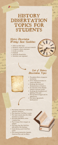 History Dissertation Topics and Ideas for Students