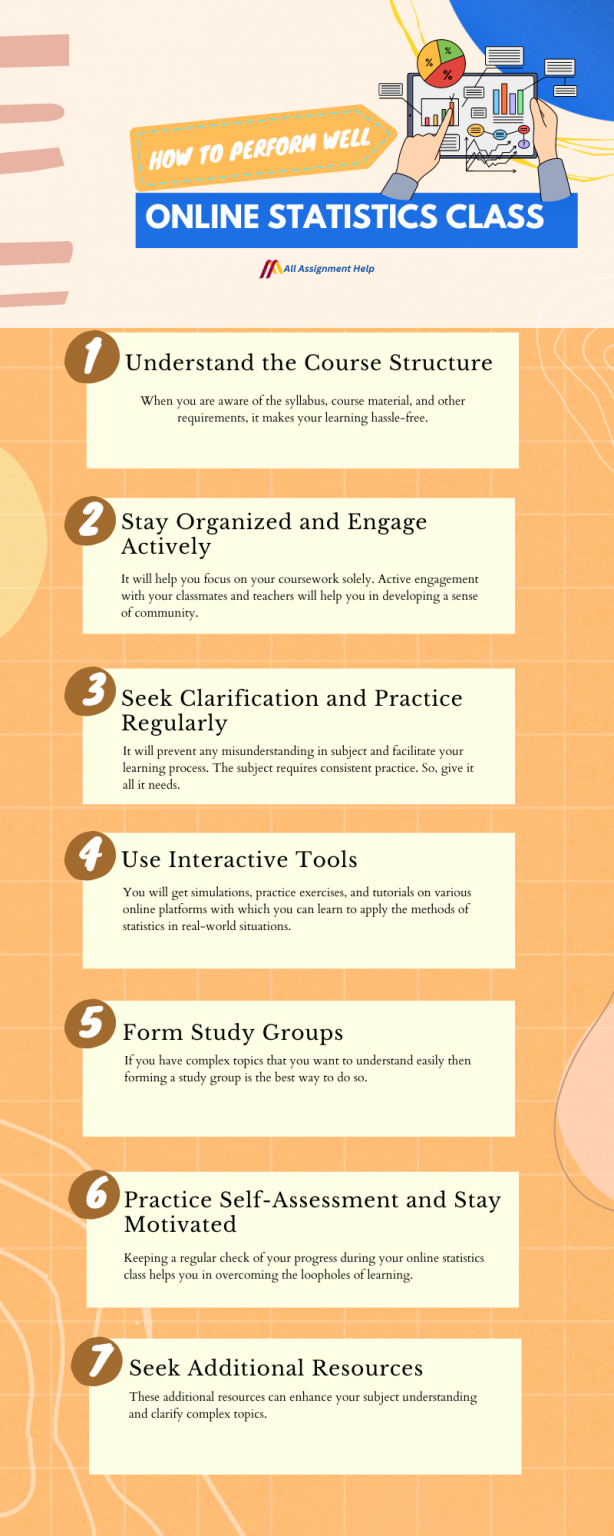 How to Perform Well in Your Online Statistics Class – AllAssignmentHelp.com