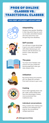 Get an expert overview of online classes vs traditional education