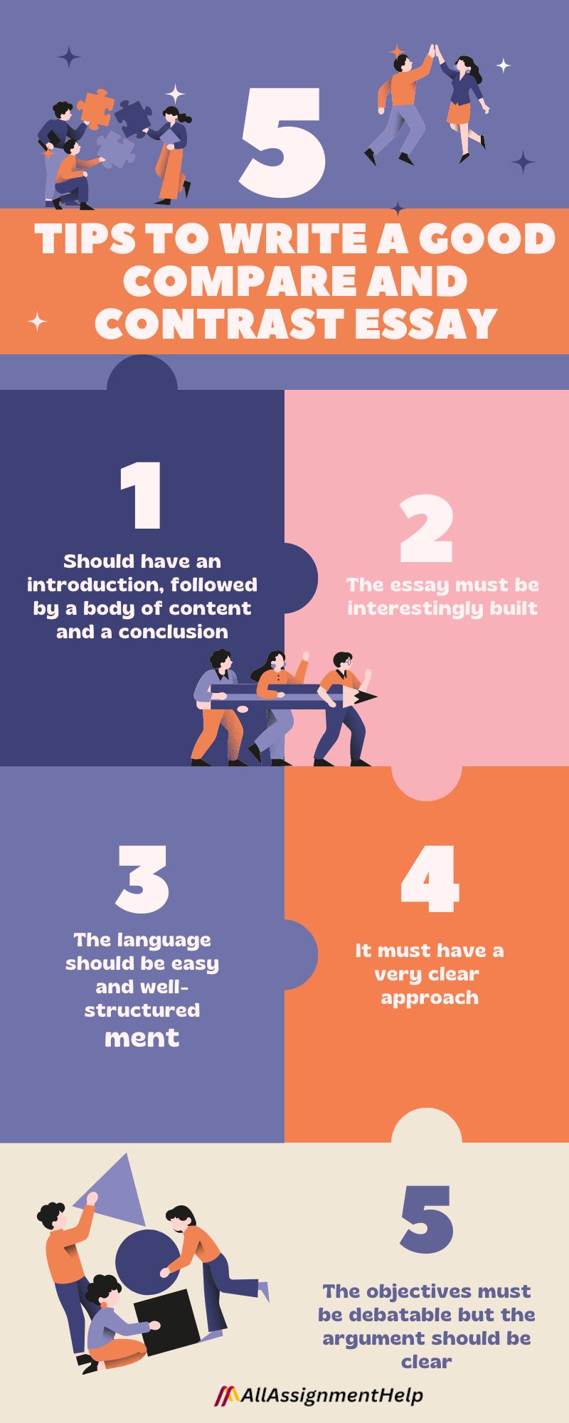 Most Scoring Compare and Contrast Essay Topics – AllAssignmentHelp.com