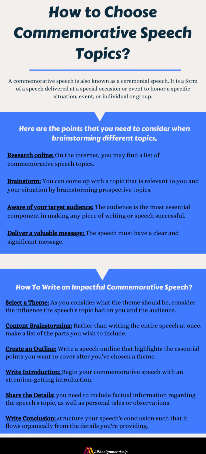 Top Captivating Commemorative Speech Topics Ideas – AllAssignmentHelp.com