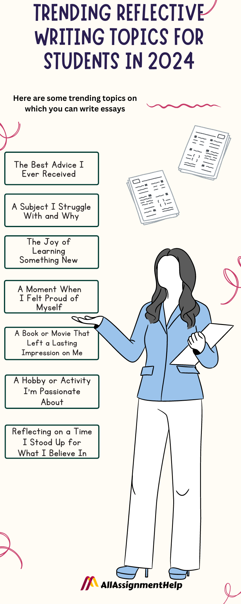 Things You Need to Know About Reflective Writing – AllAssignmentHelp.com