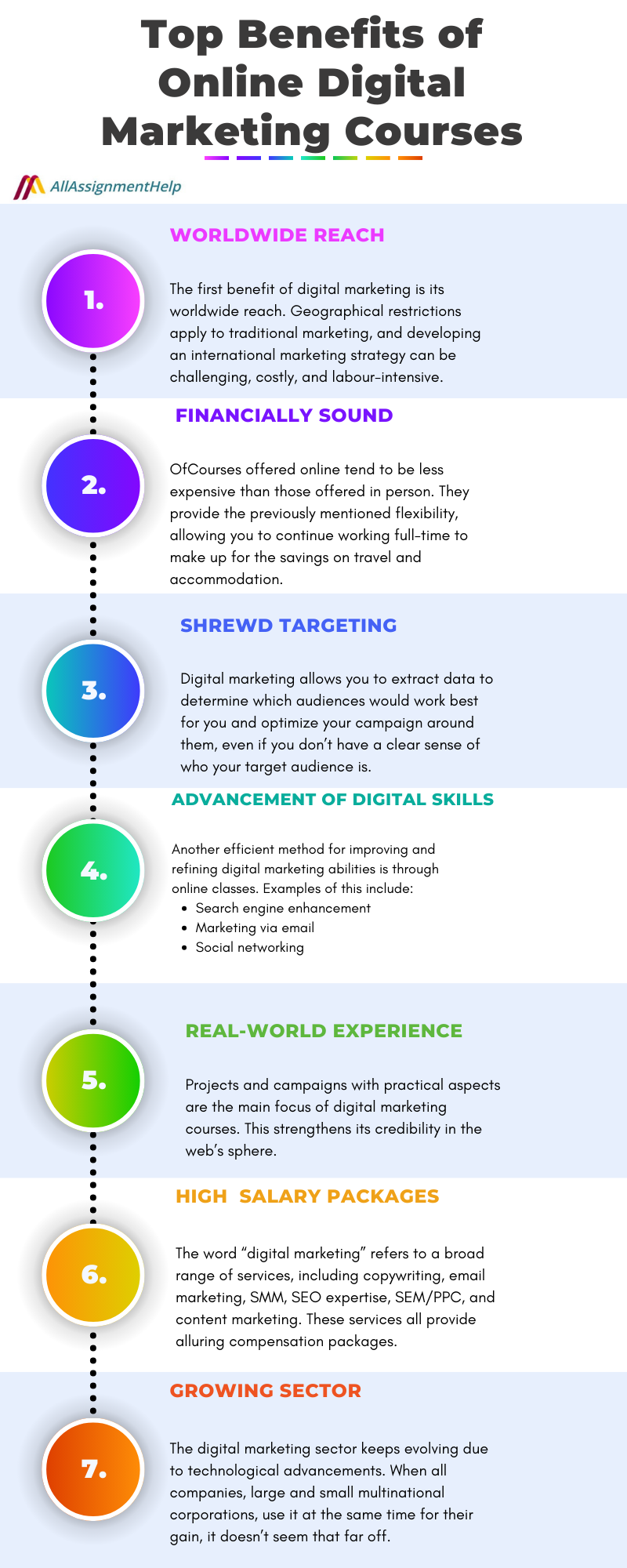 Top Benefits of Taking Online Digital Marketing Classes In 2024