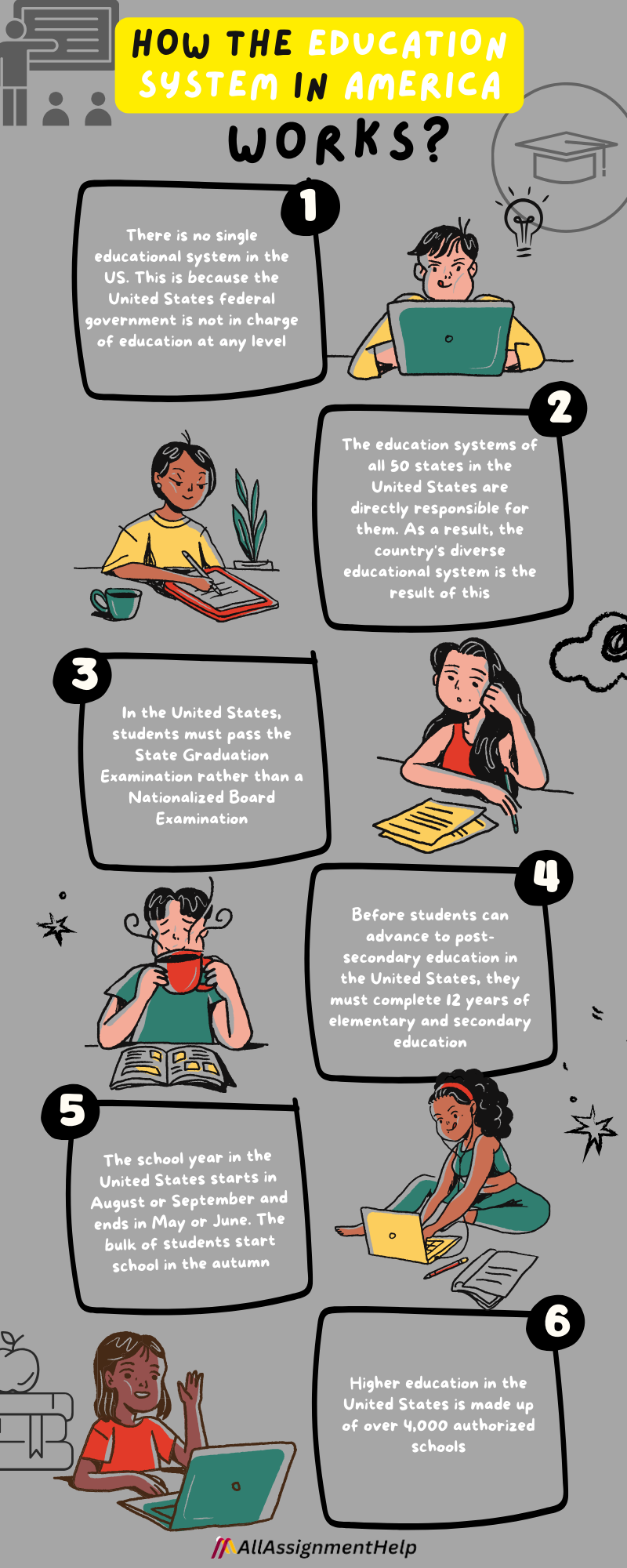 Let's talk about the education system in america