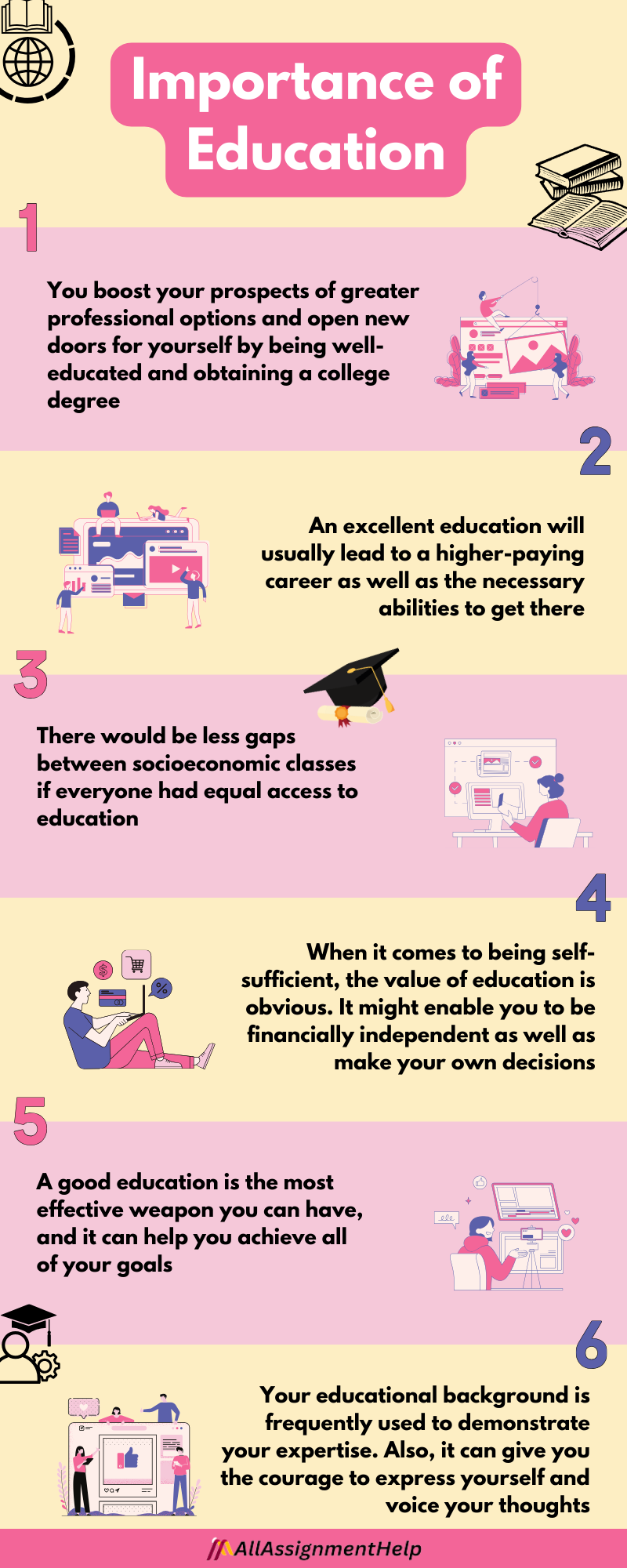 Read on the blog to know why equality in education is Required?