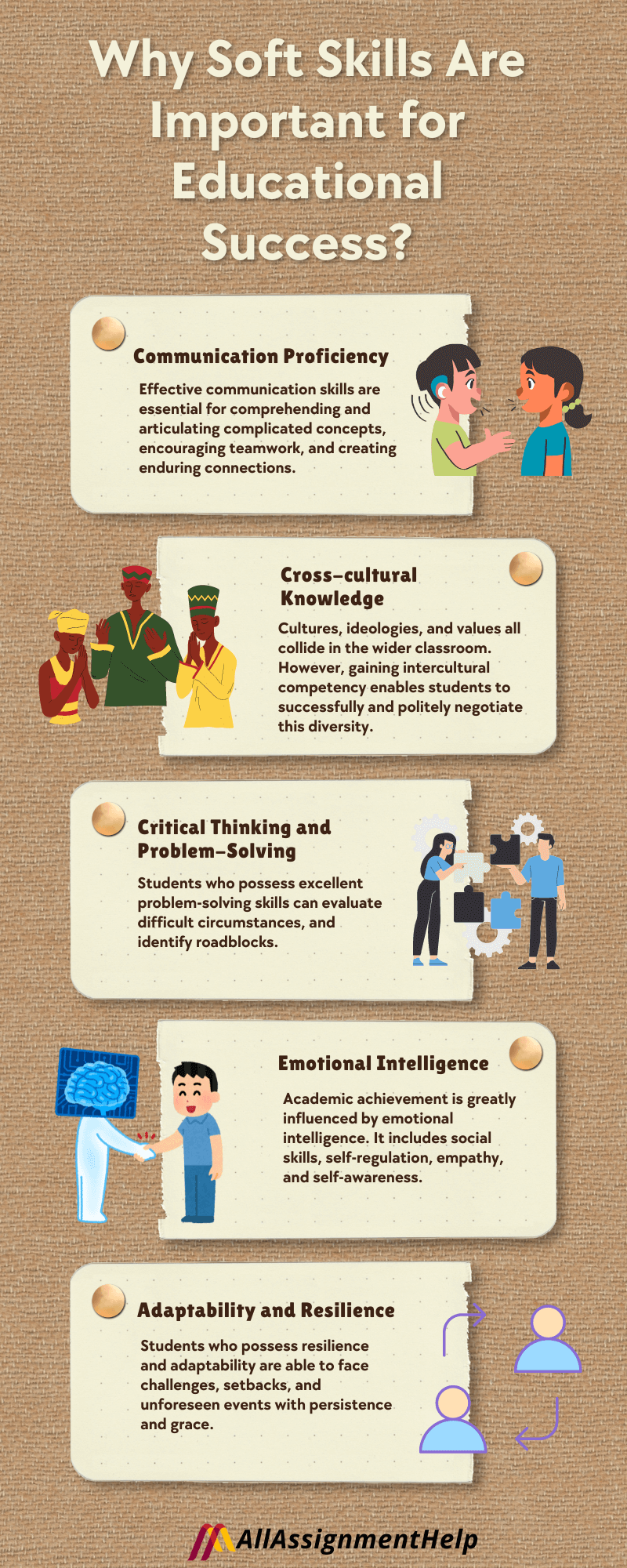 Soft Skills for the Success in Education and Organizations