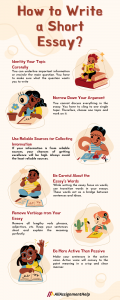Short Essay - Definition, Examples, and Guidelines