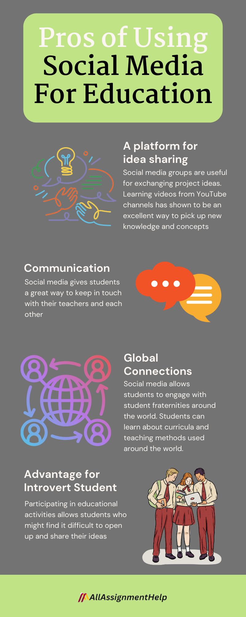 Welcoming Social Media for Education in the 21st Century ...