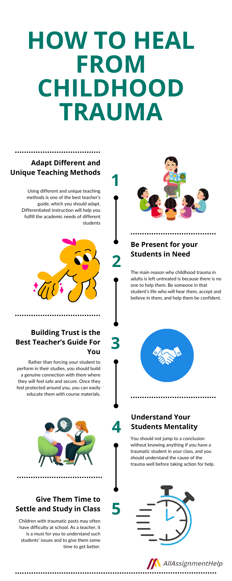 A Teacher's Guide to Understanding Childhood Trauma