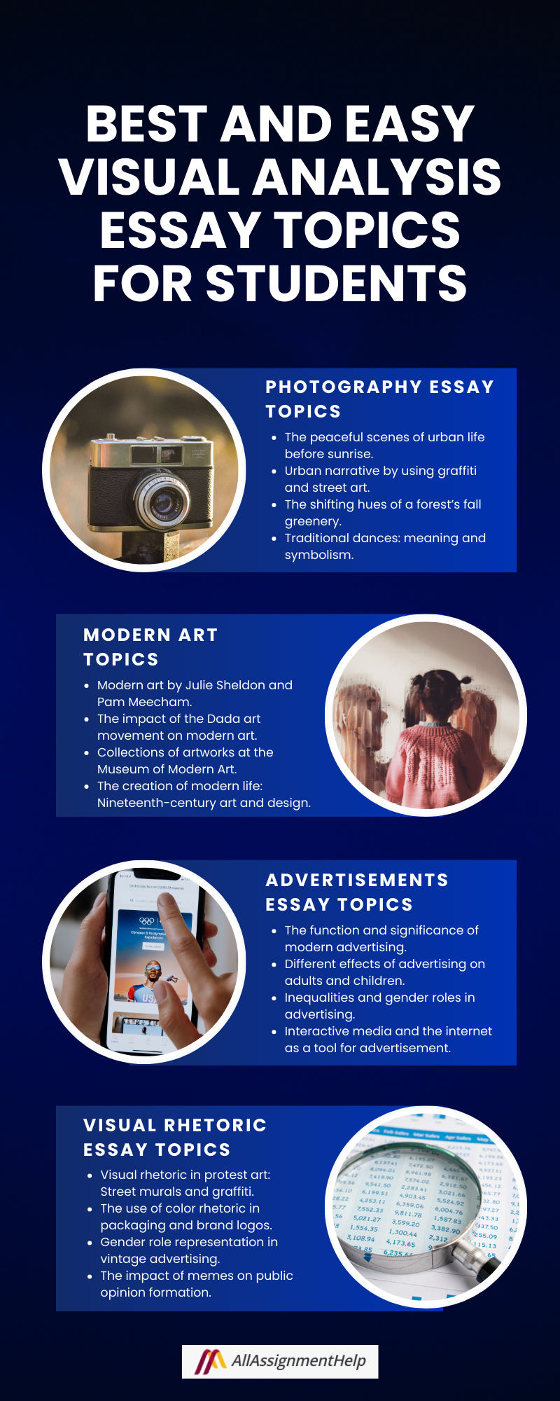 Best Visual Analysis Essay Topics AllAssignmentHelp Best Visual Analysis Essay Topics AllAssignmentHelp