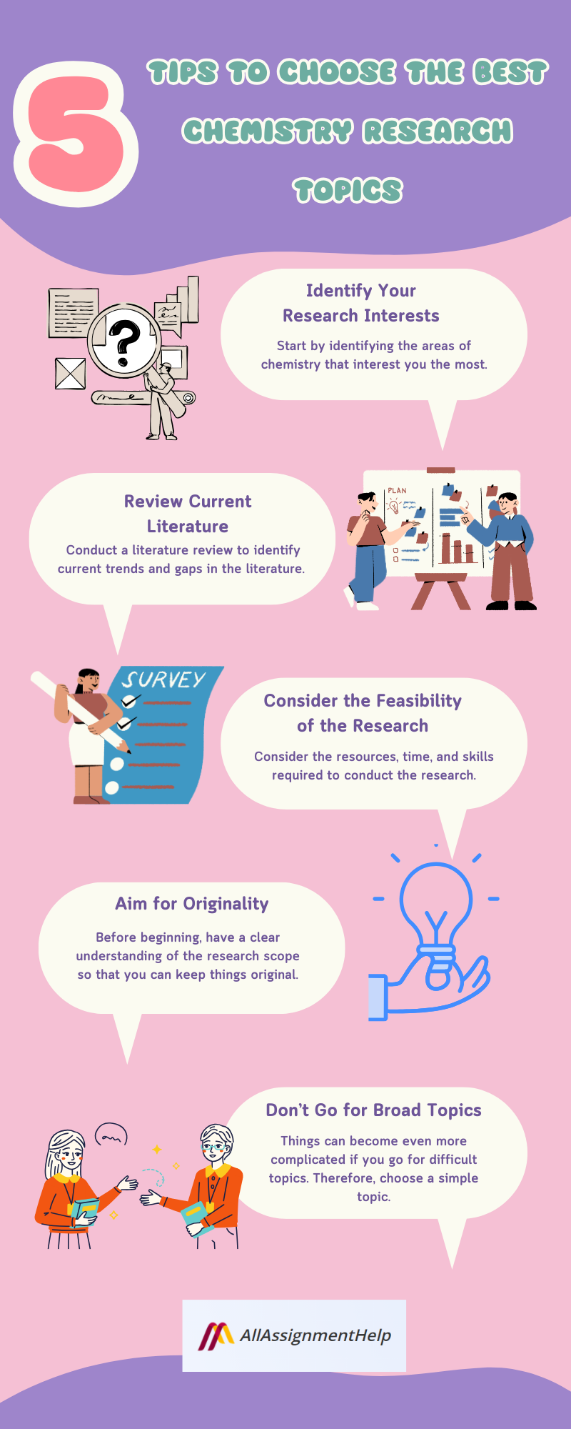100+ Chemistry Research Topics to Contribute to Your Field